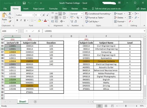 Sql Access Didn T Add Record S To The Table Due To Key Violation What Is Wrong Here
