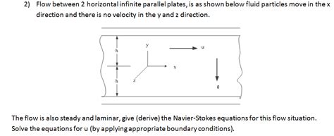 solved flow between 2 horizontal infinite parallel plates