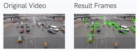 Joy Arulraj On Twitter 📢📢 Today We Are Excited To Present 3 Papers On Video Data Systems At