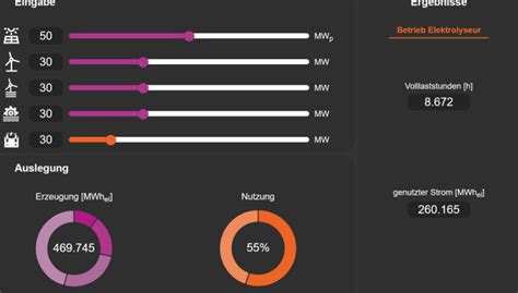 Do Matlab Gui And App Development By Al Goes Fiverr