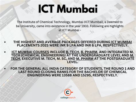 Ict Mumbai Cutoff 2024 Placements Admission Ranking Courses Fees