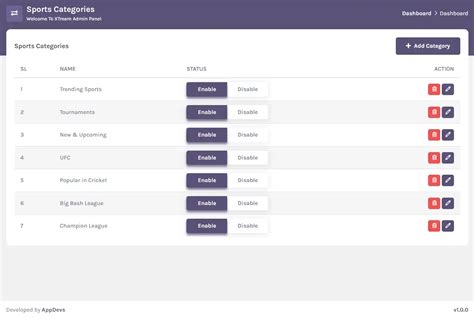 Admin Setup Default Xtream Documentation