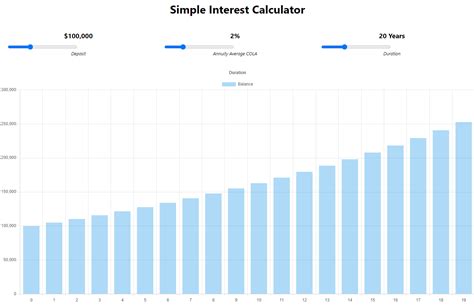 I Built A Project Management Web Application With Reactjs Learnreactjs