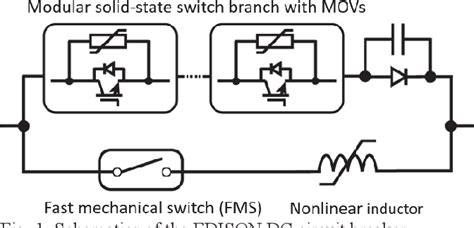 Figure From A Nonlinear Inductor Based Fault Current Commutation Strategy To Enable Zero