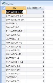 Running Sum In MS Access Query LEARN MS ACCESS TIPS AND TRICKS