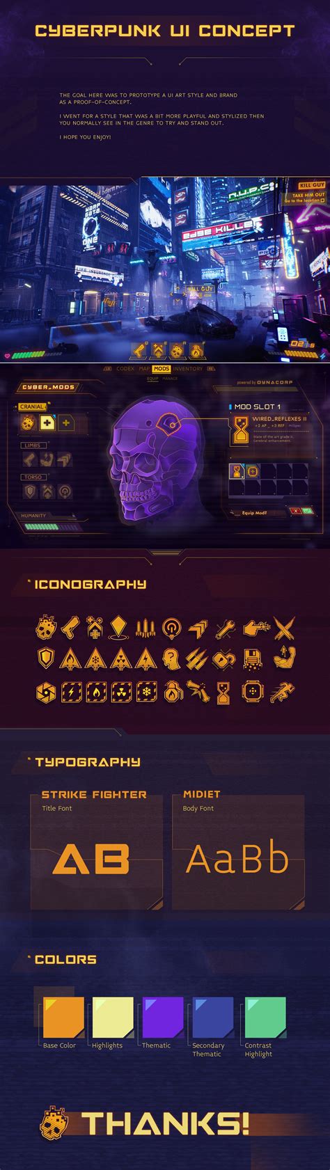 Cyberpunk Ui — Richard Thomas Art And Design