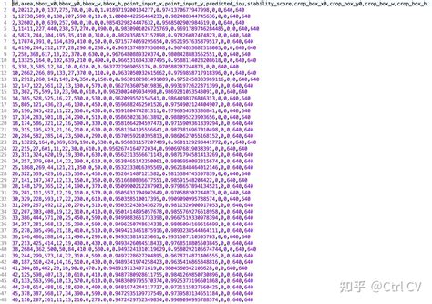 segment anything训练自己的数据 知乎