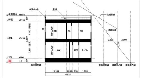 間取図の記号・図面集の凡例 解説サイト 間取職工所