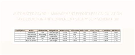 Free Automated Payroll Templates For Google Sheets And Microsoft Excel