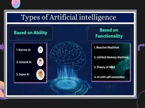 Finalpptx Artificial Intelligence Artificial Intelligence Artificial Intelligence Pptx