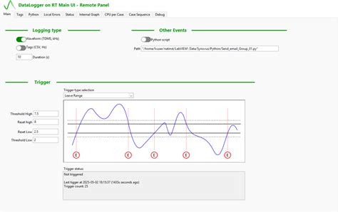 Introducing Symplify Now Rt 250 Smarter Testing On Ni Compactrio