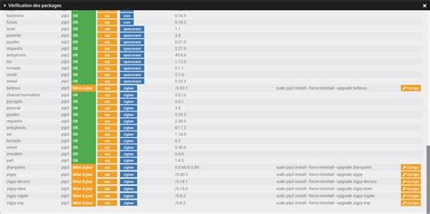 RTEX installation dépendances plugin zigbee Raspberry Pi OS bit armhf Rust Cryptography