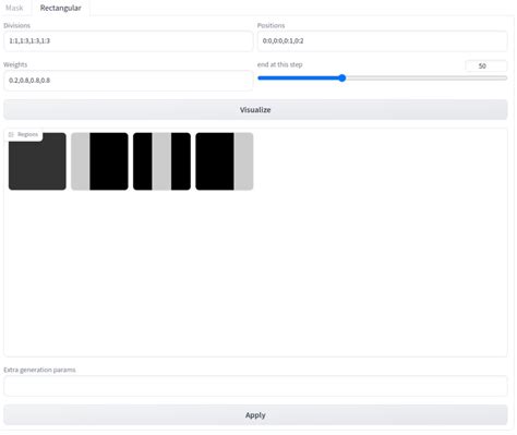 How To Use Latent Couple And Composable Lora With Automatic1111s Web