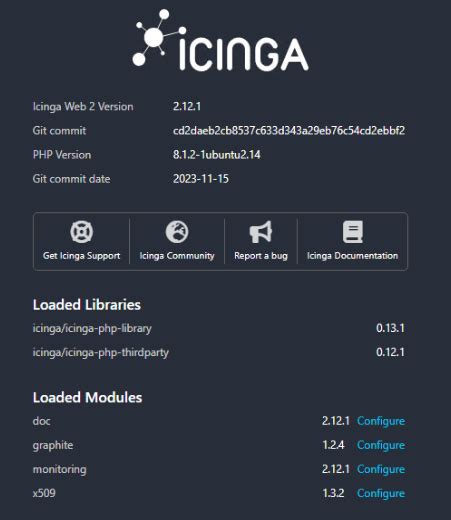 Graphite Empty Graphs Icinga Web Icinga Community