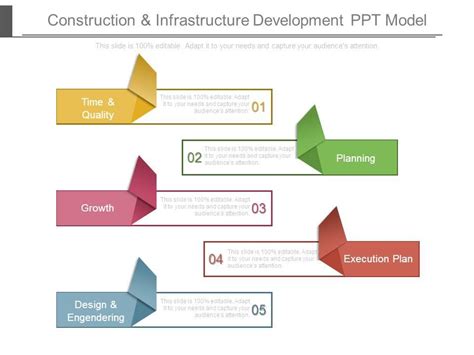 Construction And Infrastructure Development Ppt Model Powerpoint