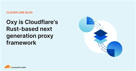 Cloudflare On Linkedin Oxy Is Cloudflares Rust Based Next Generation