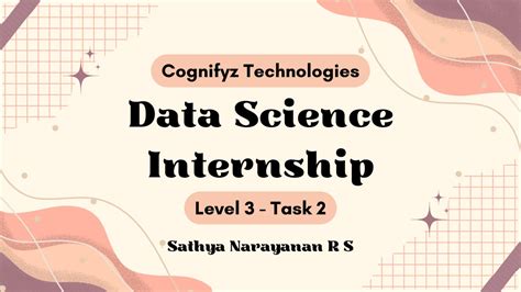 Video Sathya Narayanan R S On Linkedin Internship Datascience