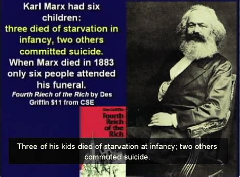 English Introduction For