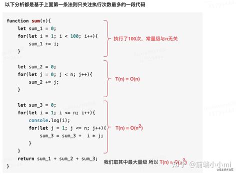 如何分析算法的时间复杂度 知乎