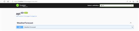 Unable To Configure Endpoint No Server Certificate Was Specified
