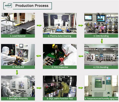Polcd Custom Spi Interface Inch X Capacitive Touch Screen St V Drive Tft Lcd