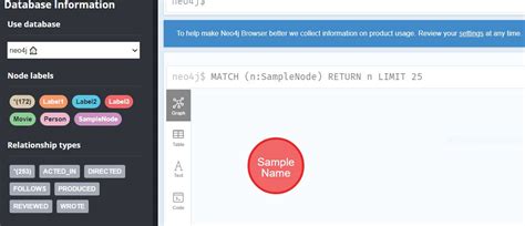 Python Neo4j Fast Api Add Labels Dynamically Stack Overflow