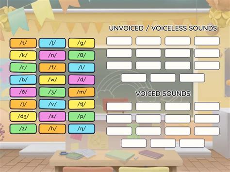 Voiced And Unvoiced Consonants Pengurutan Grup