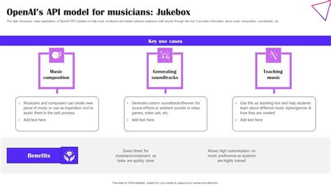Openais Api Model For Musicians Jukebox Creative Applications For Open