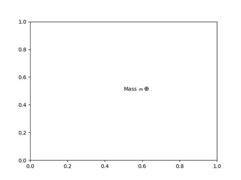 Type 42 Chars Beyond Bmp Not Displayed In Pdf · Issue 20616 · Matplotlibmatplotlib · Github