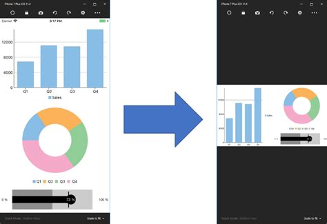 Tips For Building Adaptive Apps With Xamarin Forms Part ComponentOne