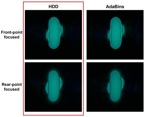 applied sciences free full text high precision depth map estimation