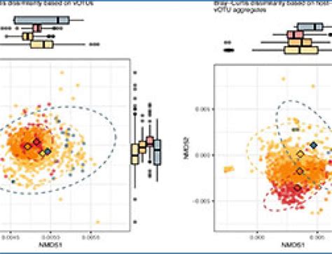 Borzoi Predicting Rna Seq Coverage From Dna Sequence As A Unifying Model Of Gene Regulation