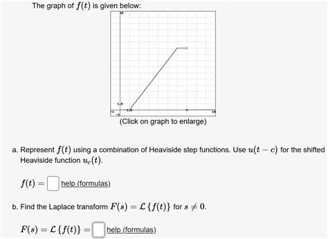 The Graph Of Ft Is Given Below Click On Graph To Enlarge Represent Ft