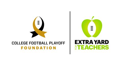College Football Playoff Foundation