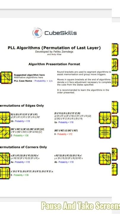 Pll Algorithms 3x3 Rubiks Speed Cube Advance Pll Algorithms Cubeskills Youtube