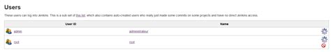 Specific Migration From 200 To 211 — Squash Tf Execution Server