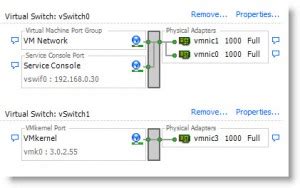 Basic VMware ESX CLI Networking Commands ESX Virtualization