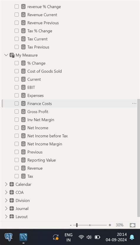 Bhawna Sinha On Linkedin Powerbi Dataanalytics Dax