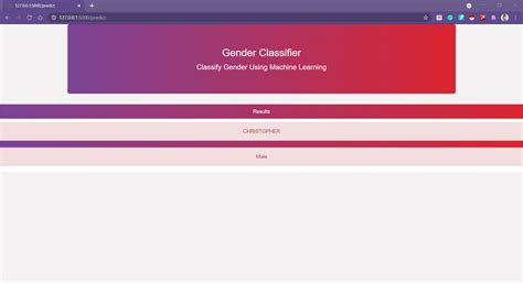 GitHub Kanchitank Gender Classification Web App Using Flask This Project Aims To Detect