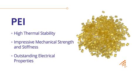 Polyetherimide Pei Resin For High Performance Applications