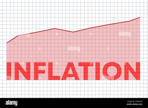Red Inflation Graph Is On Rise With Growing Line In Minimalist Graph Abstract Inflation