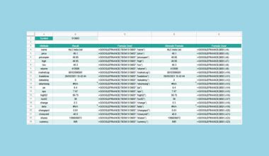How To Count If Not Blank In Google Sheets Ways Update