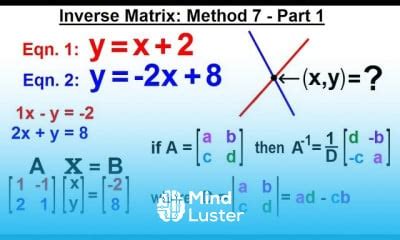 Learn Algebra Ch 34 Solving System of Linear Equations 12 of 31 Inverse ...