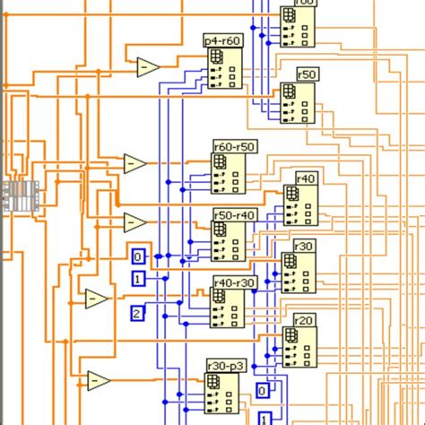 The Front Panel Of The Labview Vi S For The Animation Of The Arm Type