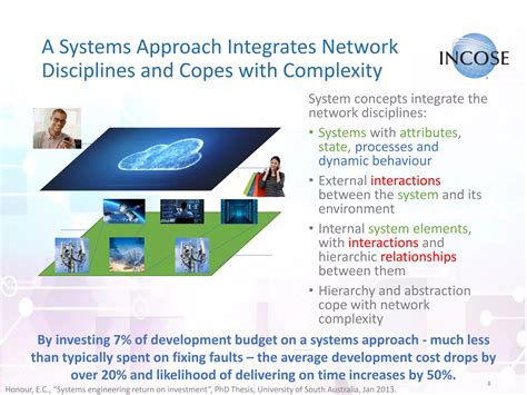 Effective Communication Network Development Through A Model Based