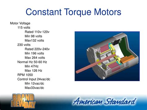 Ppt Constant Torque Motor Guide Features Troubleshooting And Connections Powerpoint