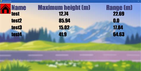 Github Ymahajan1612projectile Motion Simulator A Projectile Motion Simulator Created Using