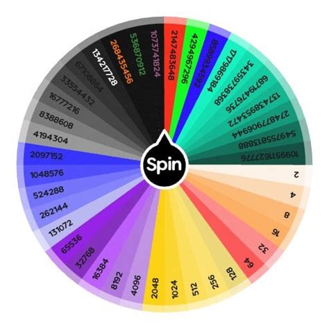 2048 Tiles Rspinthewheelapp
