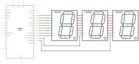 Schematic Diagram Of Seven Segment Download Scientific Diagram