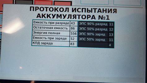 qt При создание документа в формате odt с использованием